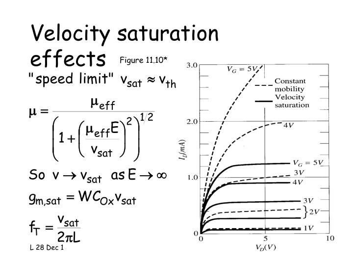 PPT - EE 5340 Semiconductor Device Theory Lecture 28 - Fall 2009 ...