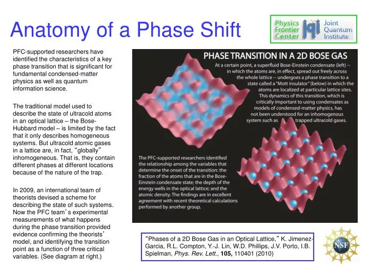 PPT - Anatomy of a Phase Shift PowerPoint Presentation, free download ...