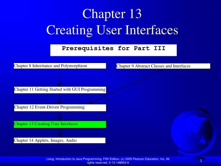 PPT - Chapter 13 Creating User Interfaces PowerPoint Presentation, free ...