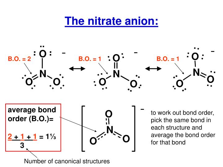 PPT - Chemistry 545 Inorganic Chemistry Lecture 1. PowerPoint ...
