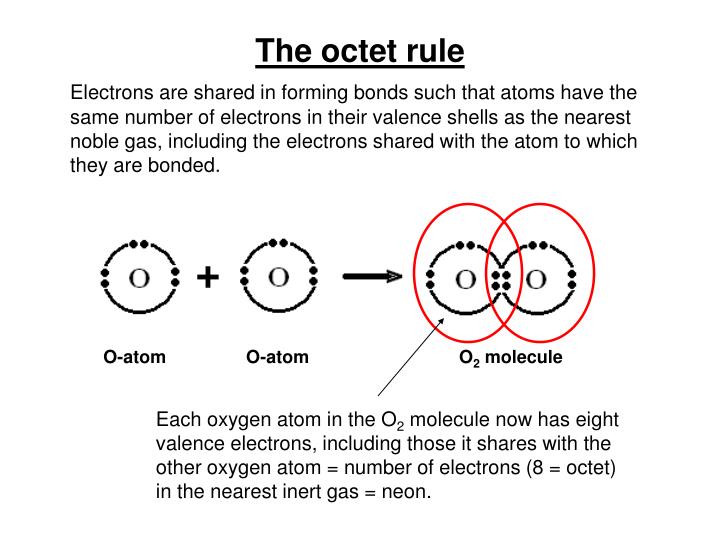PPT - Chemistry 545 Inorganic Chemistry Lecture 1. PowerPoint ...