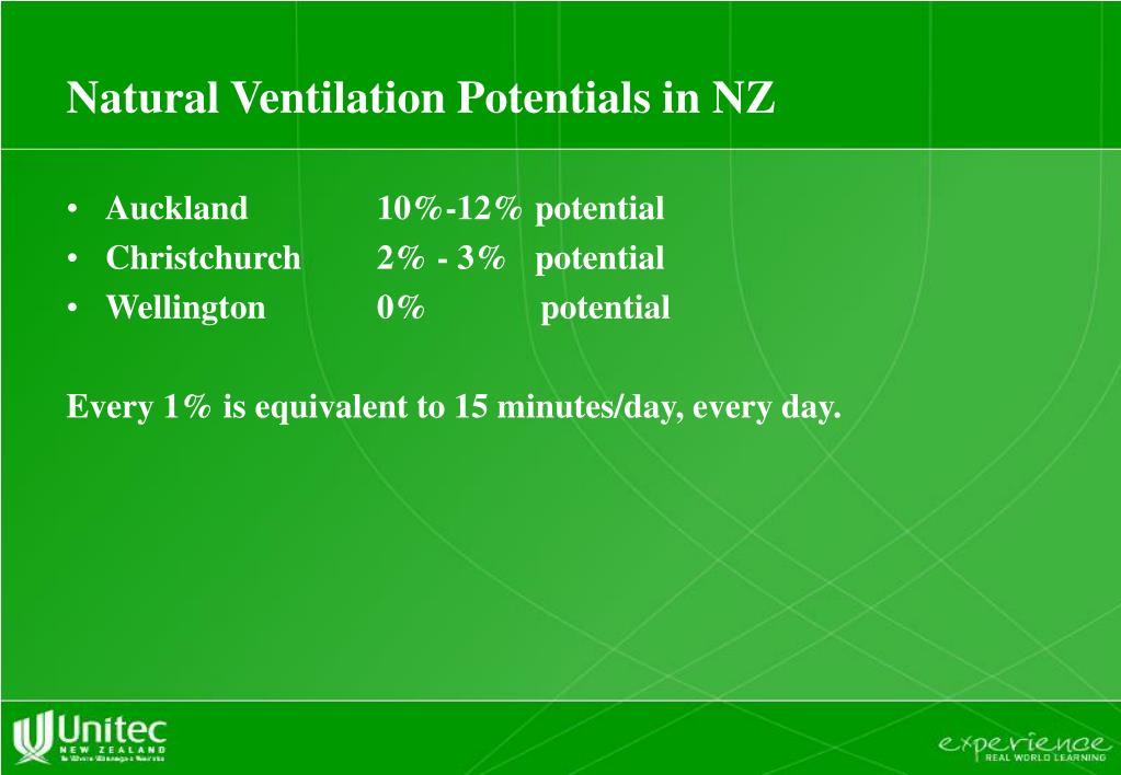 PPT - SUSTAINABILITY AND THE ROLE OF NATURAL VENTILATION FOR HIGH RISE ...