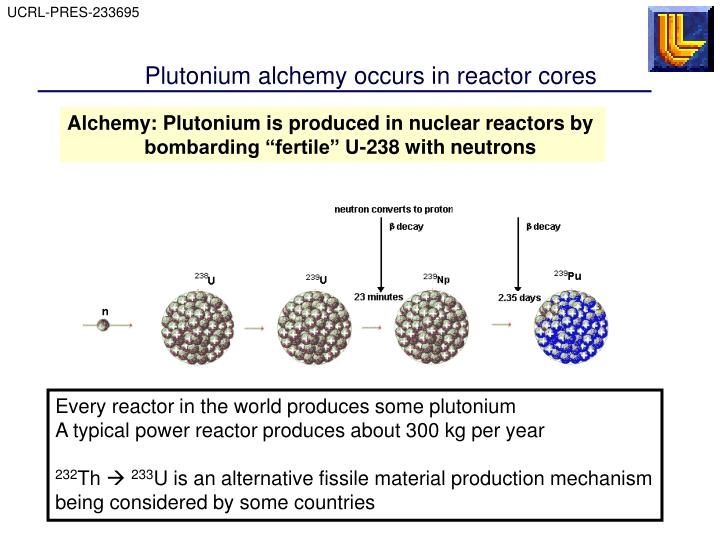 PPT - The Production of Fissile Materials for Nuclear Weapons and ...