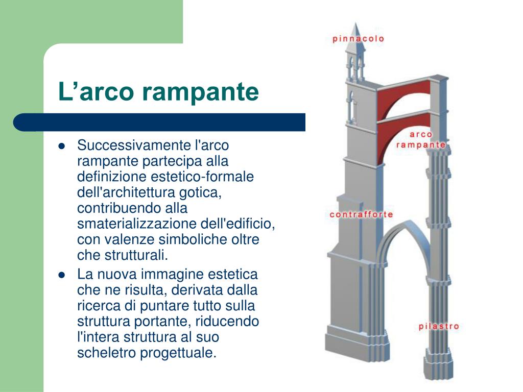 PPT - La tecnica del costruire PowerPoint Presentation, free download ...