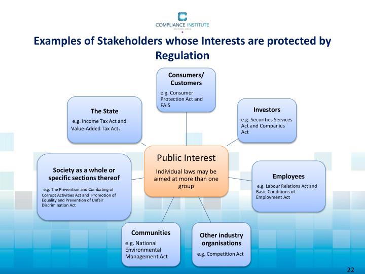 PPT - Compliance : key component to a clean administration 22 May 2014 ...