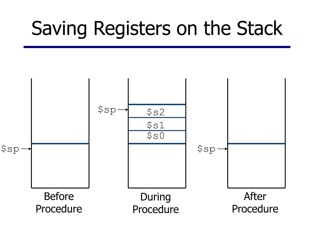 PPT - 10/4: Lecture Topics PowerPoint Presentation, free download - ID ...