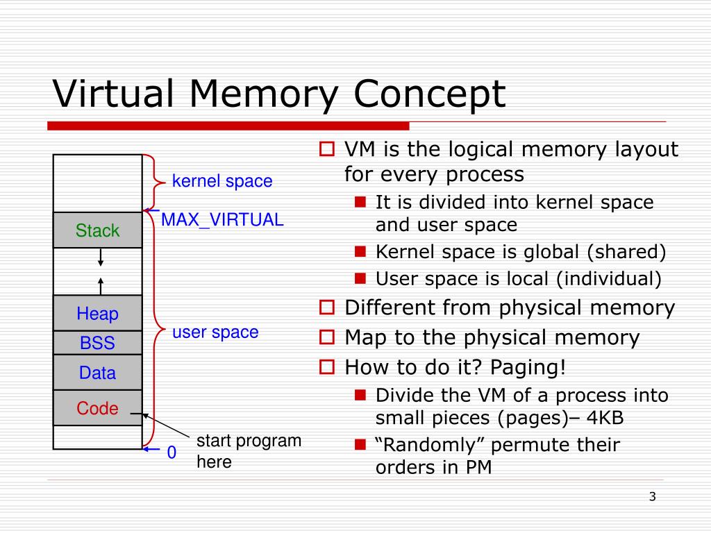 PPT Pintos Project 3 Virtual Memory PowerPoint Presentation Free PPT Pintos Project 3 Virtual Memory PowerPoint Presentation Free