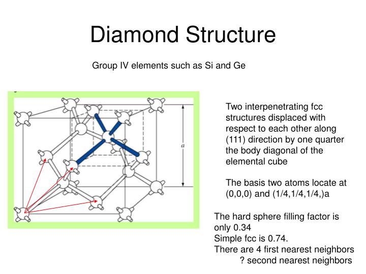 PPT - PHY 5660: Semiconductor Physics and Devices PowerPoint ...