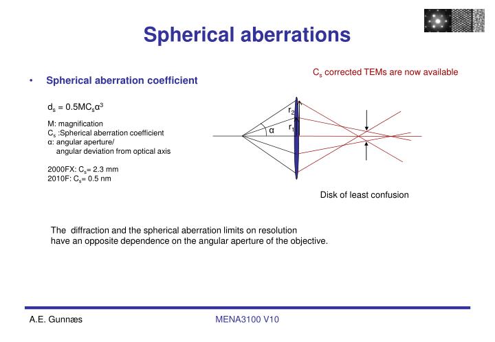 PPT - Transmissions electron microscopy PowerPoint Presentation - ID ...