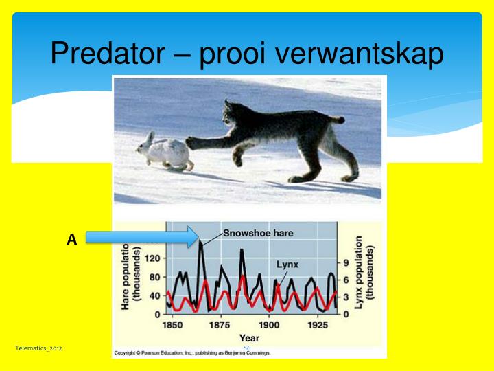 PPT - Genetika: Terminologie PowerPoint Presentation - ID:5126124
