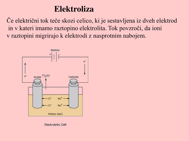 PPT - Ravnotežja v raztopini PowerPoint Presentation - ID:5126182