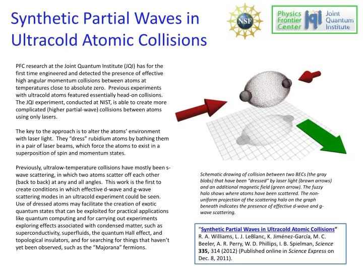 PPT - Synthetic Partial Waves in Ultracold Atomic Collisions PowerPoint ...
