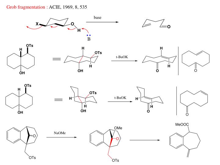PPT - C=C bond forming reactions PowerPoint Presentation - ID:5126673