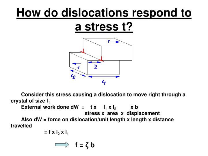 PPT - OBSTACLES IN DISLOCATION MOTION REGIMES OF DEFORMATION ...