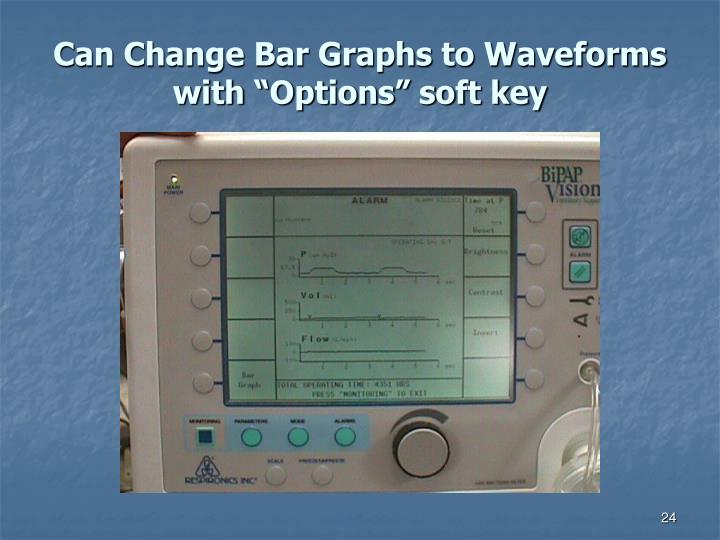 PPT - Respironics BiPAP- Vision PowerPoint Presentation - ID:5127374