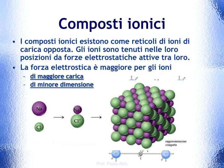 PPT - Il legame ionico PowerPoint Presentation - ID:5127932