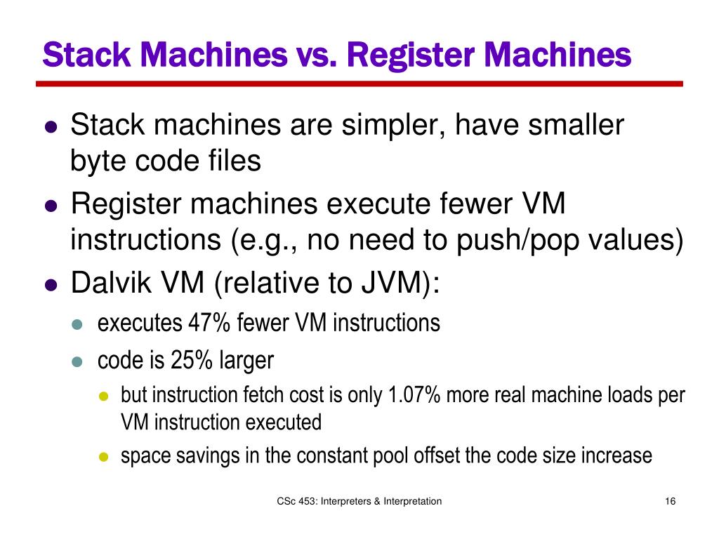 PPT - CSc 453 Interpreters & Interpretation PowerPoint Presentation ...
