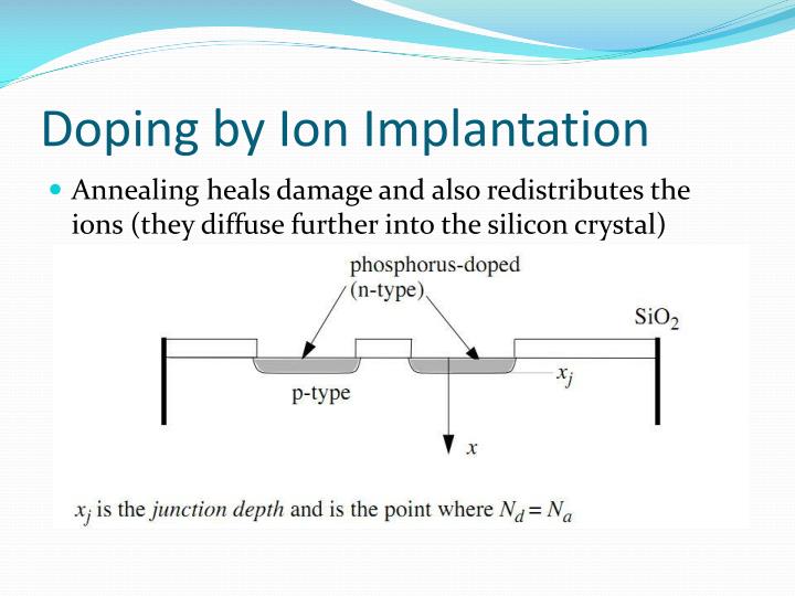 PPT - FABRICATION PROCESSES PowerPoint Presentation - ID:5128475