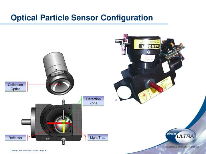 PPT - New Regulations Concerning Airborne Particle Counters PowerPoint ...