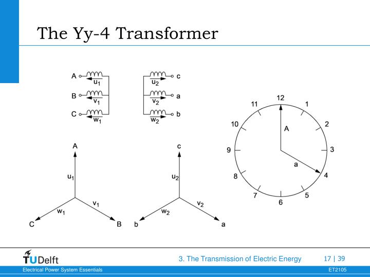 PPT - The Transmission of Electric Energy PowerPoint Presentation - ID ...