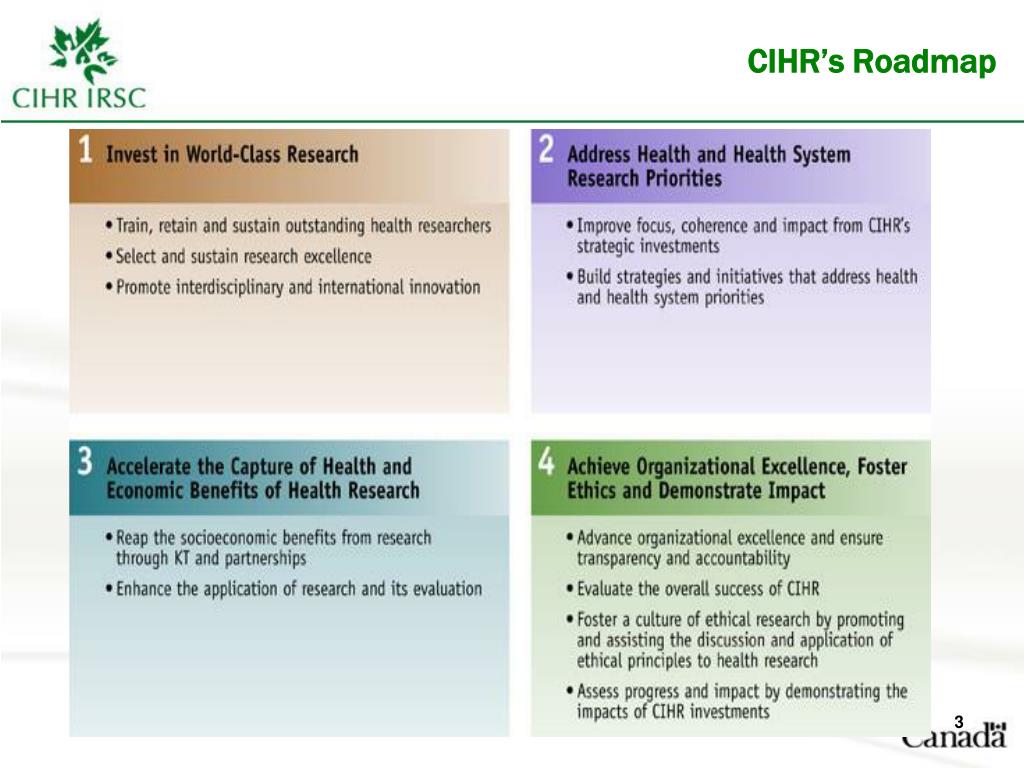 PPT - Corporate Overview/Recent Events Alain Beaudet, MD, PhD President ...