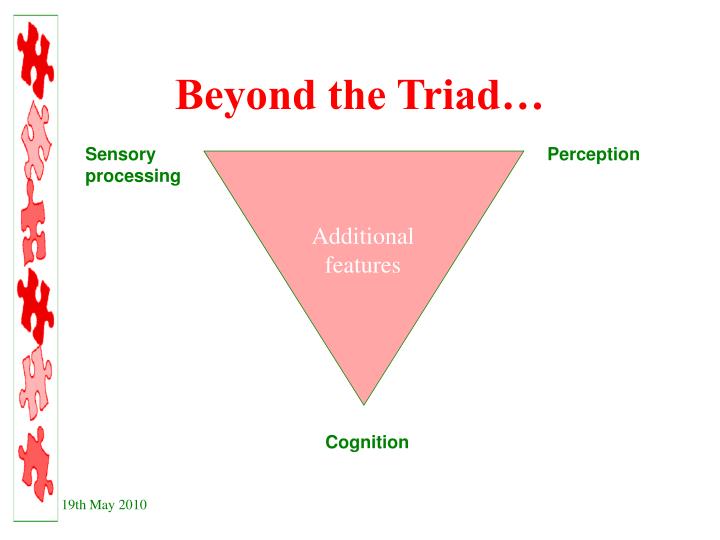 PPT - The Triad of Impairments PowerPoint Presentation - ID:5129603