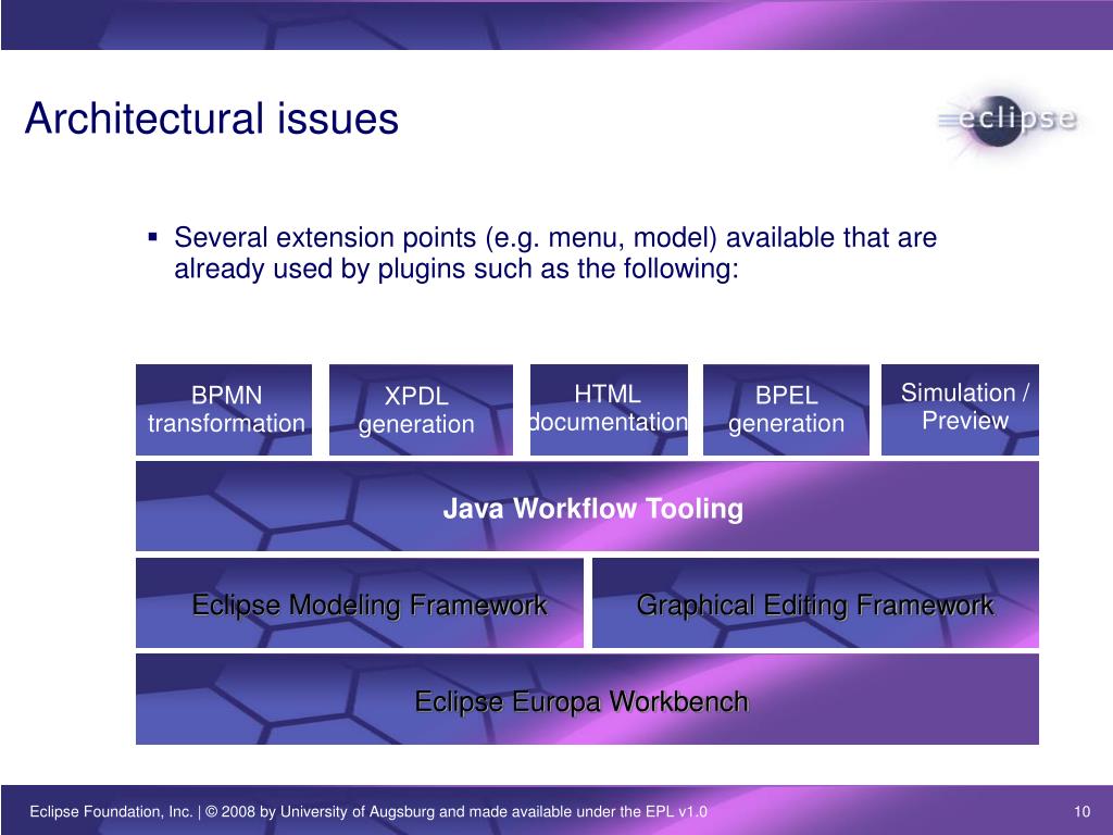 Ppt Java Workflow Toolbox Jwt Release Review Workflow Editor V04 Powerpoint Presentation