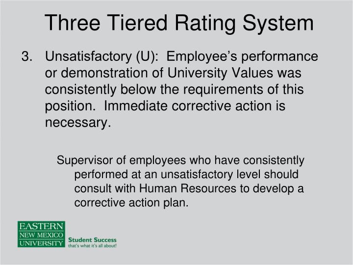 PPT - ENMU Employee Evaluation Training PowerPoint Presentation - ID ...