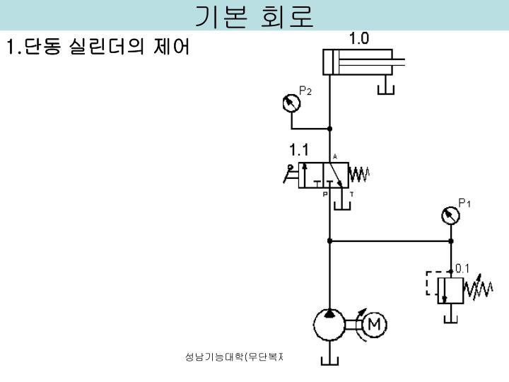 PPT - 5 장 유압 회로 PowerPoint Presentation - ID:5132521