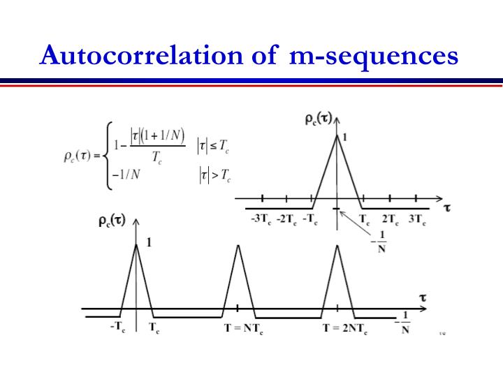 PPT - SYSC 4607 – Lecture 23 Outline PowerPoint Presentation - ID:5133363