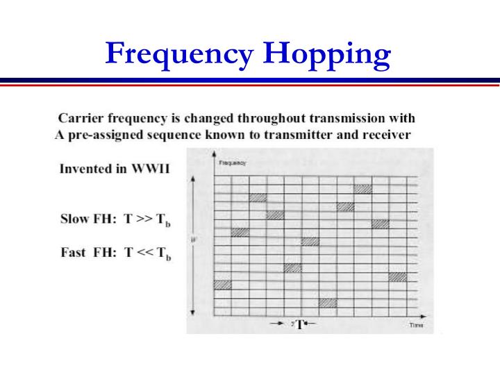 PPT - SYSC 4607 – Lecture 23 Outline PowerPoint Presentation - ID:5133363