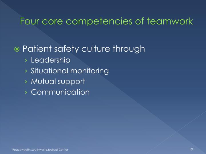 PPT - TeamSTEPPS PowerPoint Presentation - ID:5133630