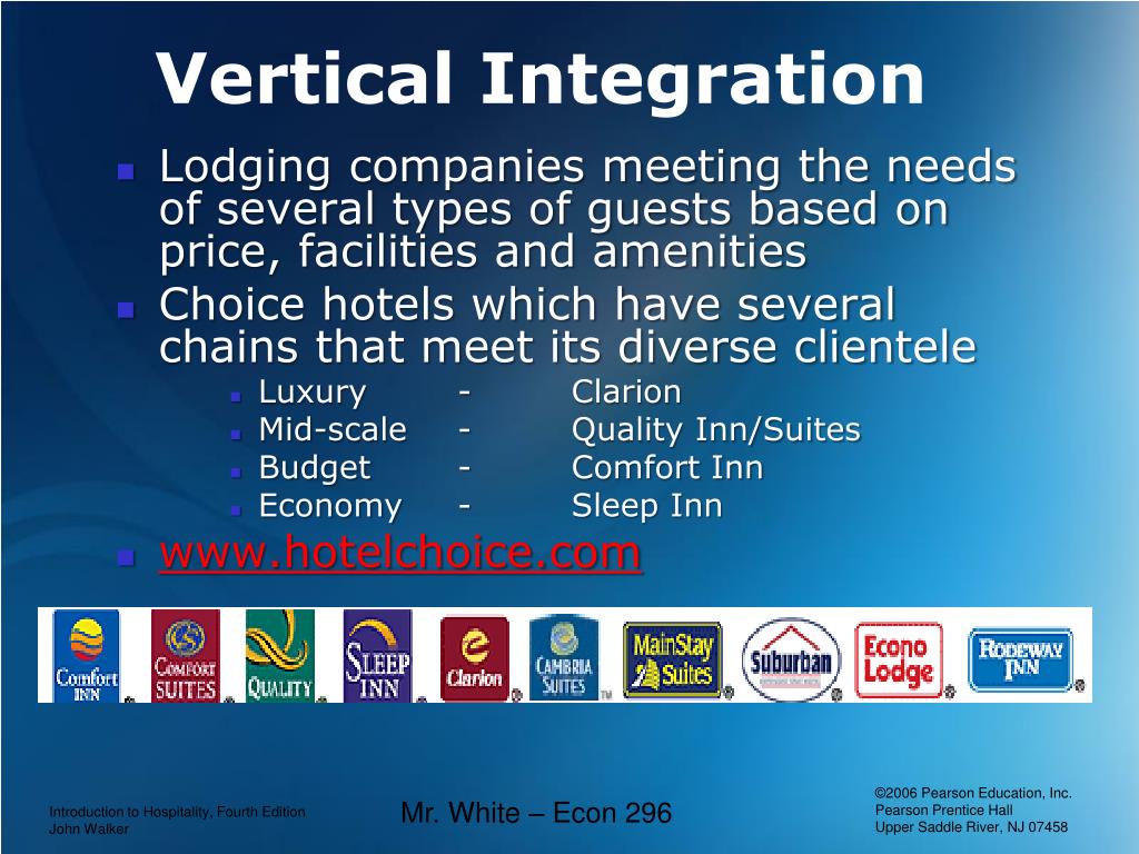 Ppt Chapter 4 Lodging The Hotel Business Powerpoint Presentation