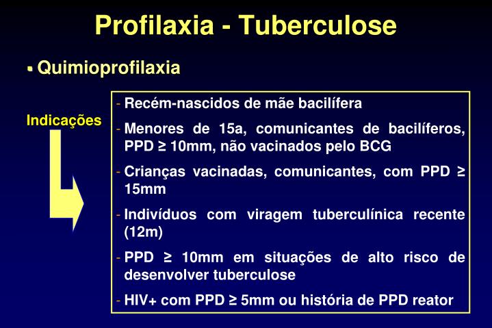 PPT - TUBERCULOSE PowerPoint Presentation - ID:5134601