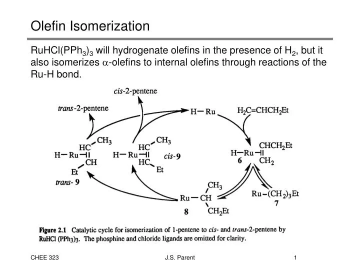 PPT - Olefin Isomerization PowerPoint Presentation, free download - ID ...