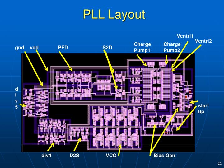 PPT - Silicon-on-Sapphire (SOS) Technology and the Link-on-Chip Design ...
