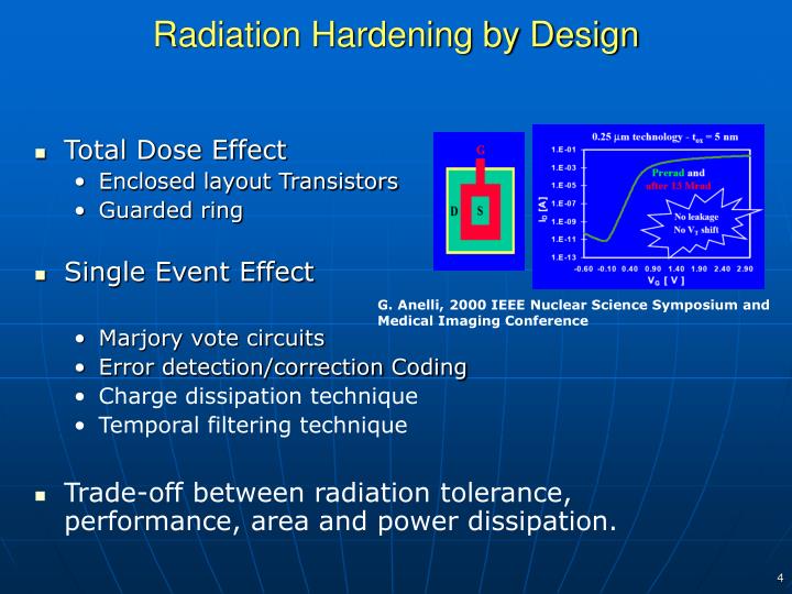 PPT - Silicon-on-Sapphire (SOS) Technology and the Link-on-Chip Design ...