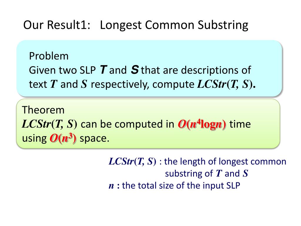 Ppt Computing Longest Common Substring And All Palindromes From Compressed Strings Powerpoint