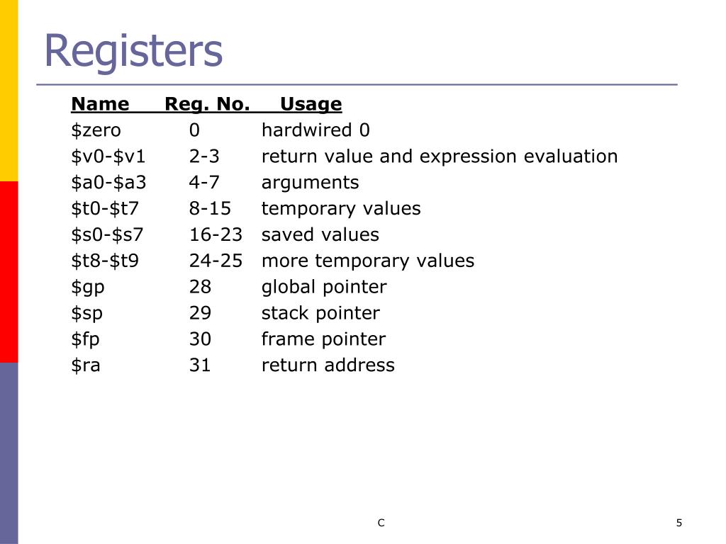 PPT - Assembly Language PowerPoint Presentation, free download - ID:5138218