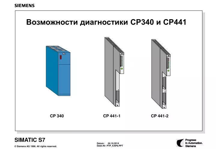 PPT - Возможности диагностики CP340 и CP441 PowerPoint Presentation ...