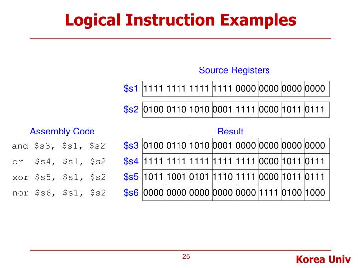 PPT - Lecture 8. MIPS Instructions #1 – Arithmetic and Logical Instructions PowerPoint ...