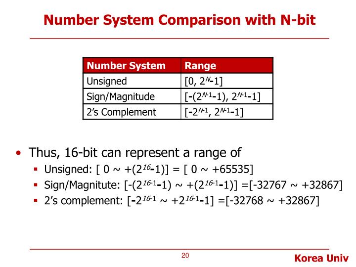 PPT - Lecture 8. MIPS Instructions #1 – Arithmetic and Logical ...
