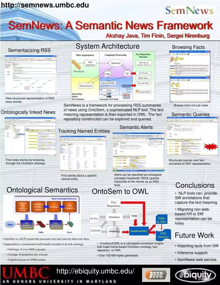 PPT - SemNews: A Semantic News Framework PowerPoint Presentation, free ...