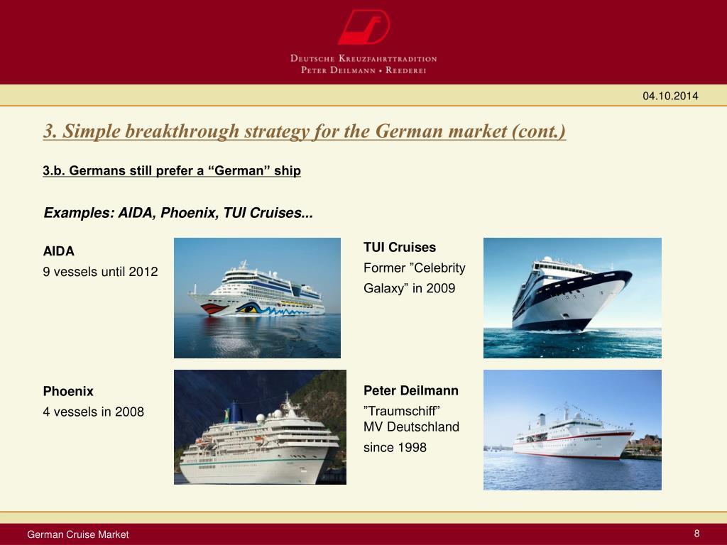 PPT - The German Cruise Market A Growth Story PowerPoint Presentation ...