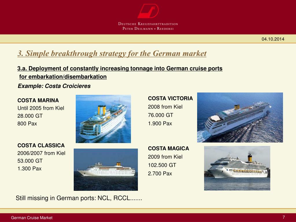 PPT - The German Cruise Market A Growth Story PowerPoint Presentation ...