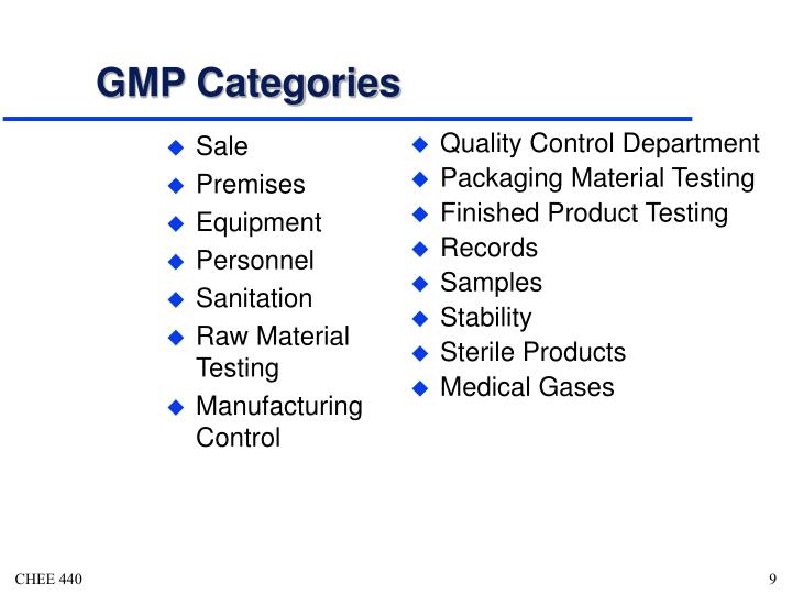 PPT - Introduction to GMP PowerPoint Presentation - ID:5140539