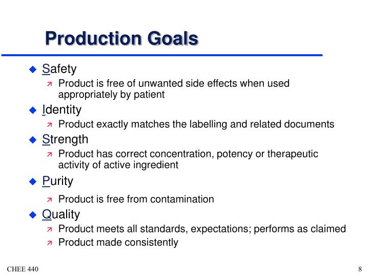 PPT - Introduction to GMP PowerPoint Presentation - ID:5140539