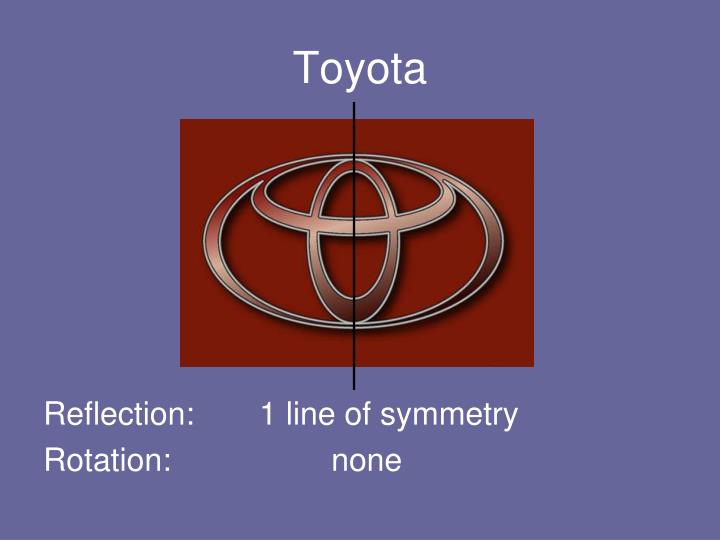 PPT - Symmetry in Car Logos PowerPoint Presentation - ID:5140665