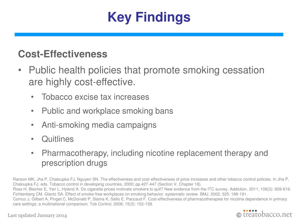Ppt Health Economics Economic Assessments Of Interventions To Promote