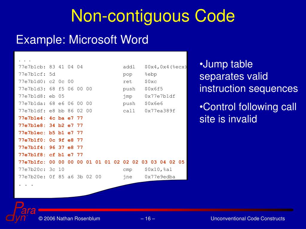 Ppt The New Dyninst Code Parser Binary Code Isnt As Simple As It Used To Be Powerpoint